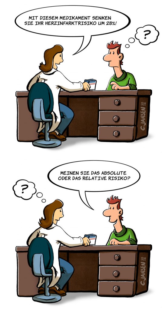 praxis « Comic Jansen